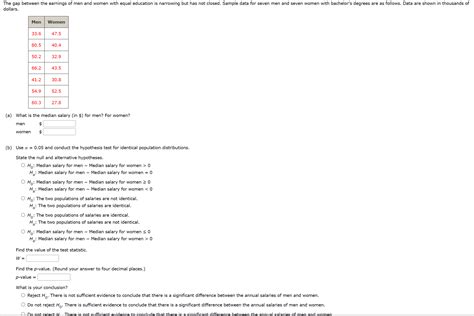 Solved Dollars A What Is The Median Salary In For Chegg Com