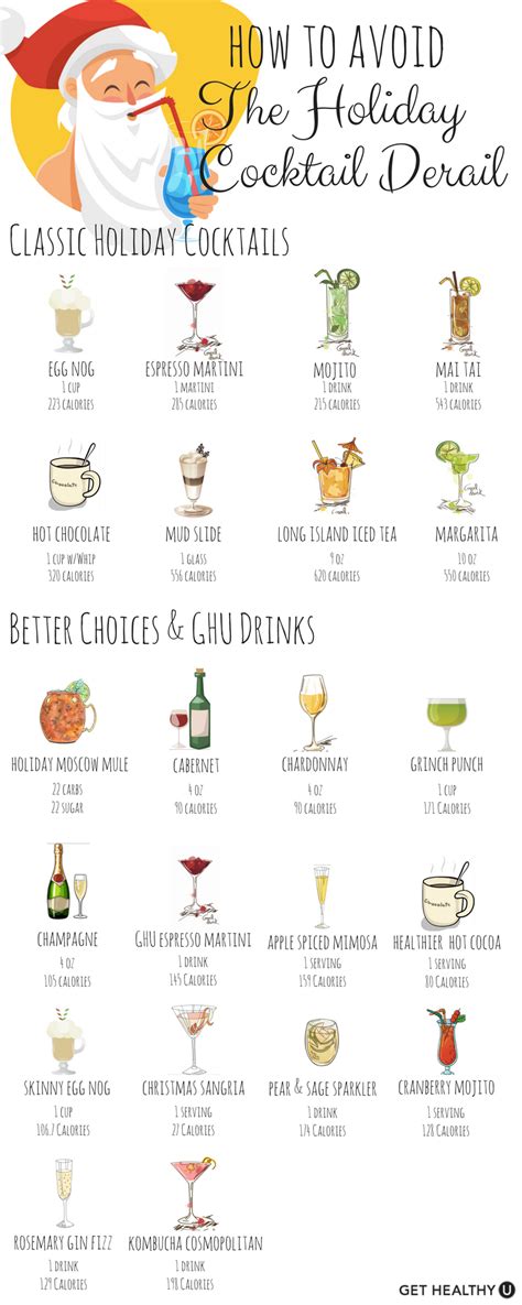Best Holiday Cocktails Artofit