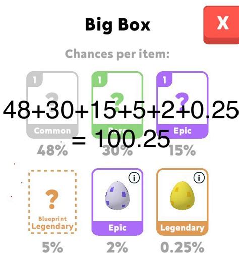 Maths Error Reatventureofficial