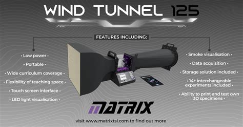 Wind Tunnel Tecsolutions Inc