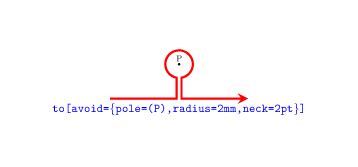TikZ Complicated Paths E G For Complex Integrals TeX LaTeX Stack Exchange