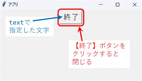Python Tkinter Button Widget 使い方｜freedom