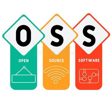 Oss Stock Illustrations 127 Oss Stock Illustrations Vectors