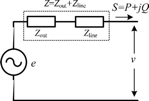 Figure 2 From Power Decoupling Method Based On The Diagonal Compensating Matrix For Vsg