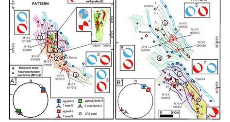 Summary Of The Kinematic Analysis And Proposed Seismotectonic