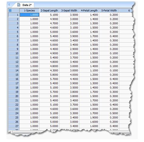 第二课 从excel导入数据（1） Sigmaplot 科学绘图和高级数据统计分析软件丨中文网站正版购买