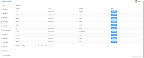 基于springboot vue 毕业设计师生双选系统 CSDN博客