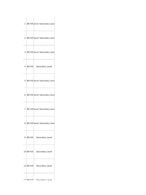 Kar Cbse Laundary List Pdf