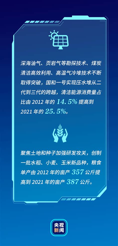 创新加速度丨只争朝夕突破卡脖子问题 时政 人民网