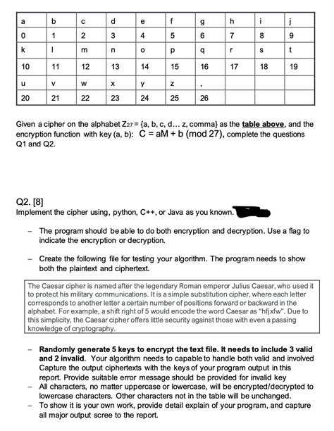 Solved Test Txt The Caesar Cipher Is Named After The Chegg
