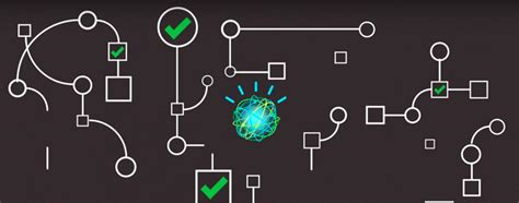 Ibm Watson The Index Project