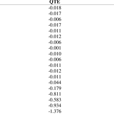 summary of hyperparameter estimation download scientific diagram
