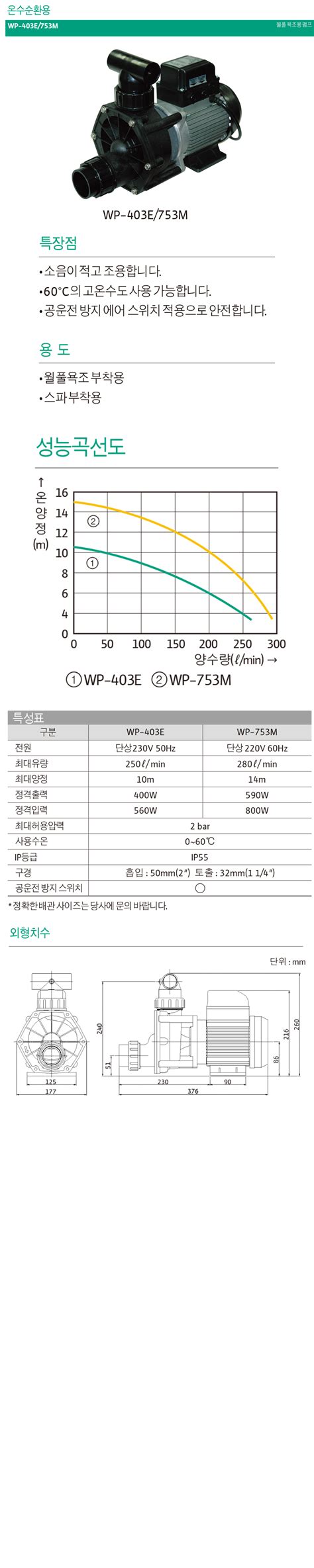 윌로펌프 Wp 753m 온수 순환용 월풀 욕조용 펌프 펌프랜드