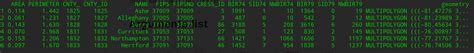 Geom Sf Ggplot For Maps Karobben
