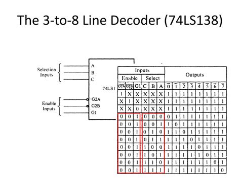 Ppt Lecture 12 8086 8088 Hardware Specifications And Memory Interface
