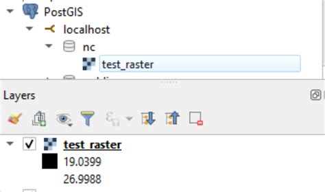 A Simple Way To Import Raster Data Into The Postgis Database · Eephone