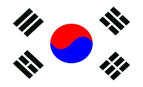 대한민국의 상징 태극기 의미 게양하는 법 네이버 블로그