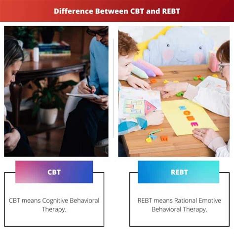 Cbt Vs Rebt Difference And Comparison