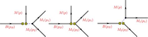 6 Diagrams Contributing To The Factorized Matrix Elements Of Three