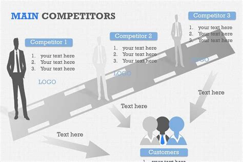 Main Competitors PowerPoint Template