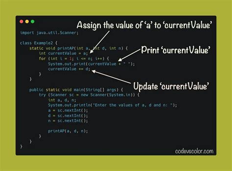 Ways In Java To Print The Arithmetic Progression Ap Series Codevscolor