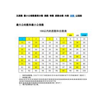 既是酸又是碱的物质有哪些