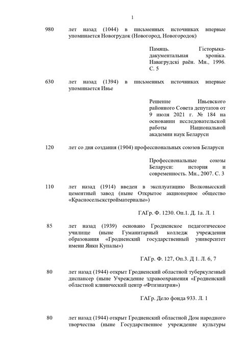 Календарь знаменательных и памятных дат по истории г Гродно и