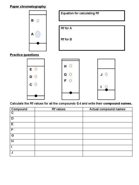 Unit 1 Chromatography Worksheet 1 Pdf