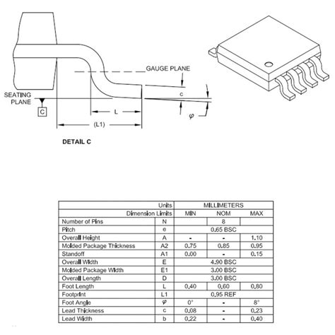 PIC12F1572 I MS SMD MSOP8 32Mhz 8 Bit Microcontroller Buy With