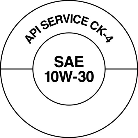 Api Releases Donut Symbol For New Diesel Oil Truck News