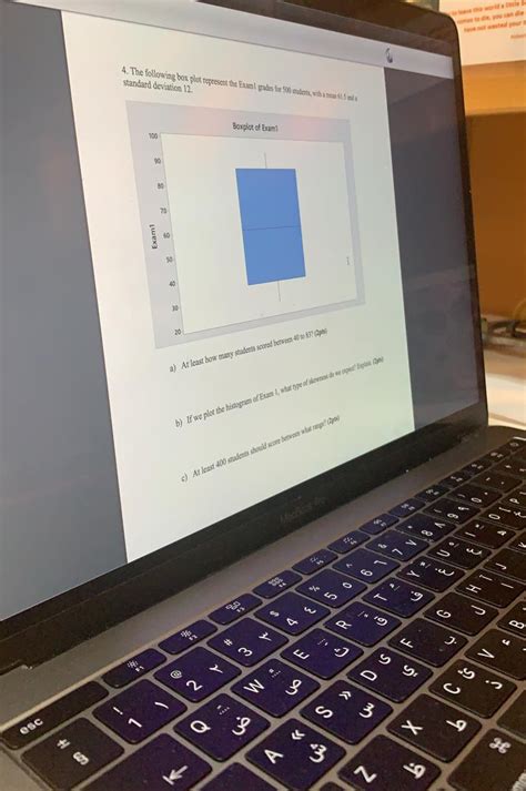 Solved The Following Box Plot Represent The Grades For Chegg