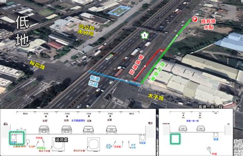 保障行車安全 南市府動支4800萬整治東區、仁德區水路