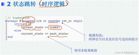 fpga dfpgl22学习5 verilog pgl22g 除法 csdn博客
