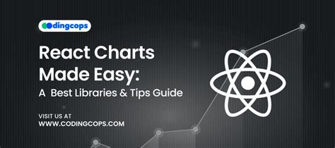 Best React Chart Libraries And Simple Visualization Tips