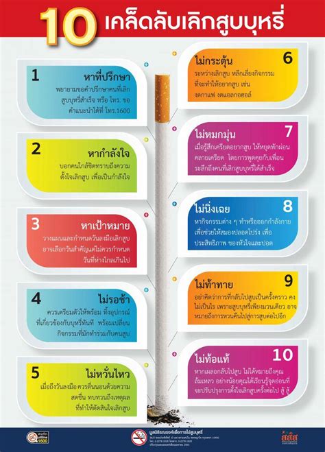 โปสเตอร์ มูลนิธิรณรงค์ เพื่อการไม่สูบบุหรี่ Ash Thailand