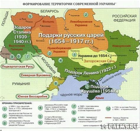 Украина неотъемлемая часть русского мира МедиаМера