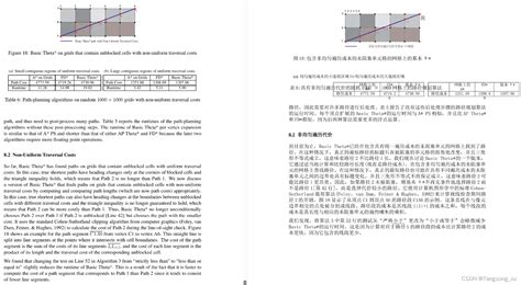 theta 路径规划原文 翻译对照 csdn博客