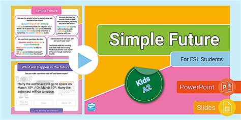 Esl Simple Future Ppt Lesson Future Simple Lesson Plan