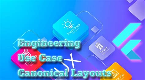 Fred Grott On Linkedin Engineering Use Case Canonical Layouts