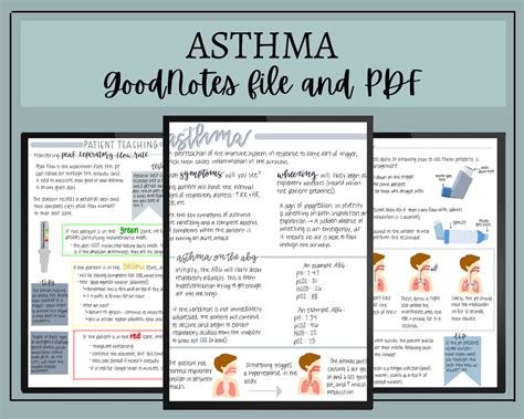 Asthma Nursing Notes Digital Download Goodnotes File And Pdf Etsy