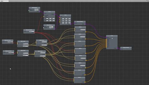 Xnode Unity Tăng Cường Sức Mạnh Phát Triển Game Với Node Editor