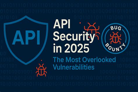 Vampi Vulnerable Api A Beginner S Guide To Api Security Testing By Josegpac Apr 2025 Medium