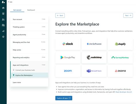 Zendesk Expert Review Pros Cons Pricing
