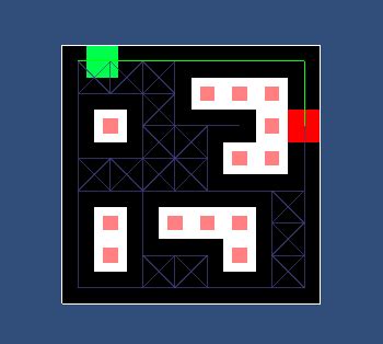 How To Setup The A Pathfinding Project In A D Unity Environment