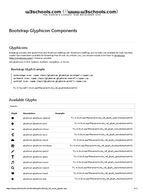 Bootstrap Glyphicon Components Pdf Pdf Humancomputer Interaction