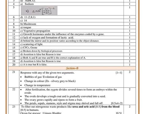 Cbse Class Th Marking Scheme