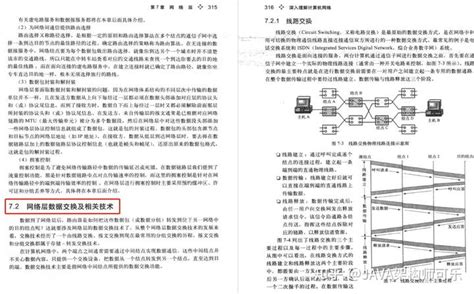计算机网络核心知识总结，647页计算机网络文档（超详细易懂） 知乎