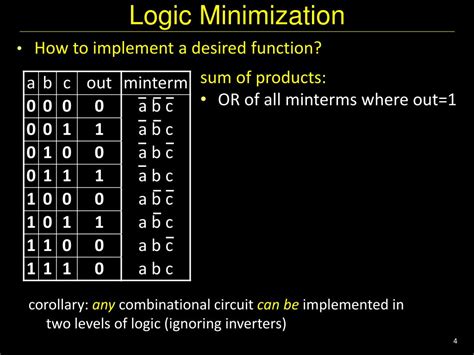 Ppt Numbers And Arithmetic Powerpoint Presentation Free Download Id2666692