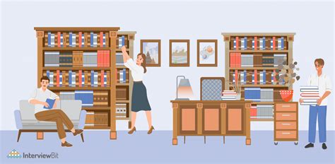 Top 15 C Projects Ideas With Source Code 2024 Interviewbit