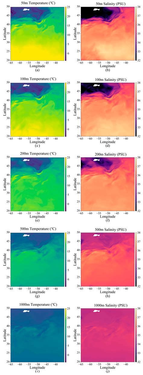 Dse Nn Discretized Spatial Encoding Neural Network For Ocean Temperature And Salinity